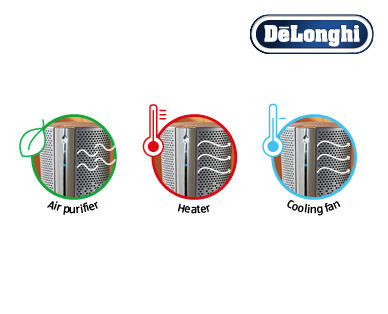 DeLonghi 3D Comfort Air Purifier, Heater and Cooling Fan - Aldi ...